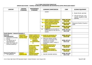 K to 12 SENIOR HIGH SCHOOL (STEM) Curriculum Guide in General Chemistry ...