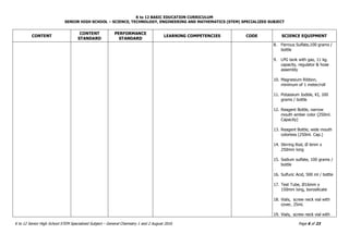 K to 12 SENIOR HIGH SCHOOL (STEM) Curriculum Guide in General Chemistry ...