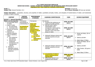 K to 12 SENIOR HIGH SCHOOL (STEM) Curriculum Guide in General Chemistry ...