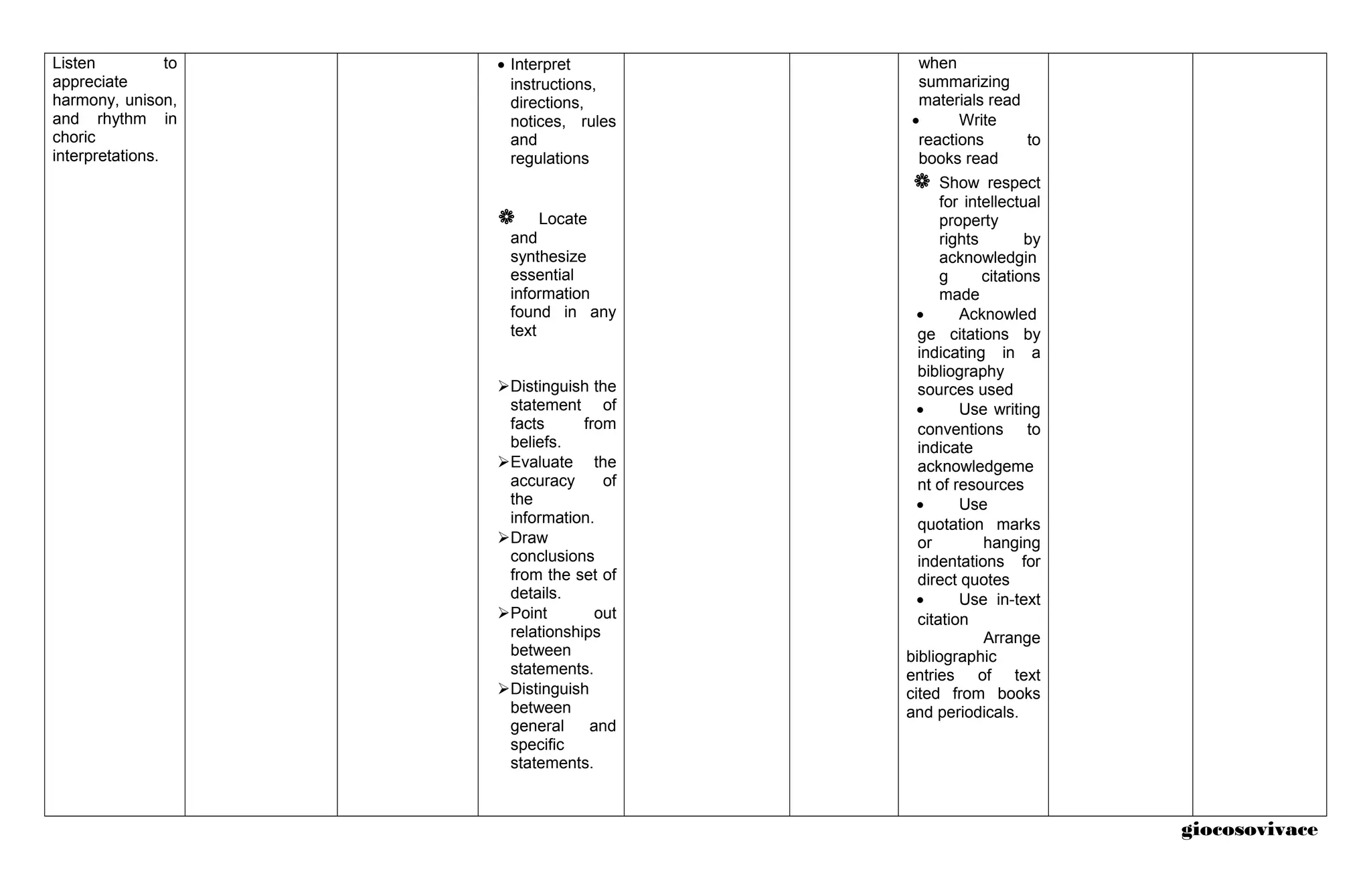 Curriculum guide grade 8 | DOC