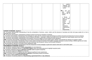 Curriculum guide grade 8 | DOC