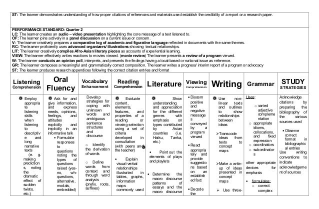 Curriculum guide grade 8