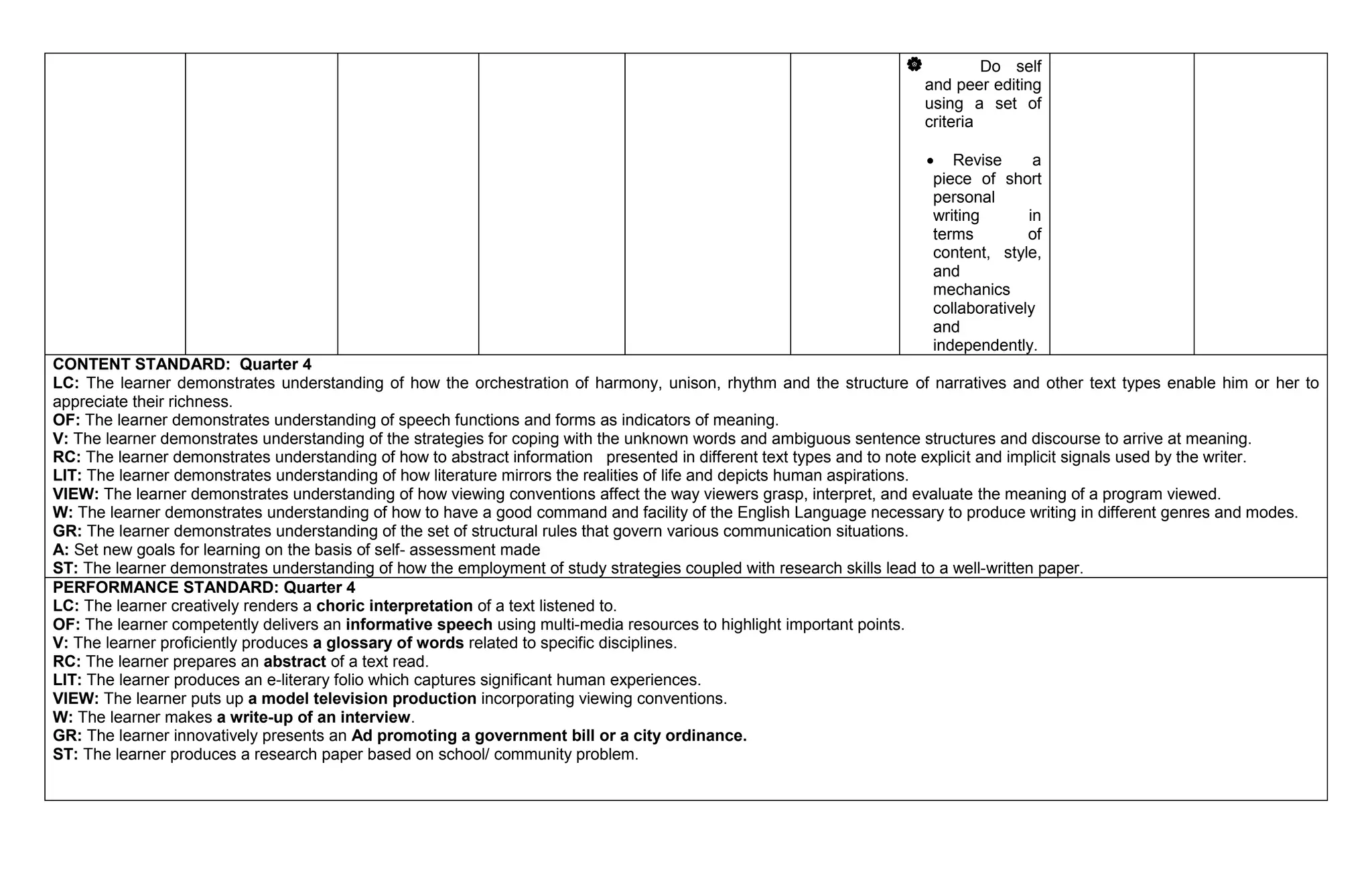 Curriculum Guide English Grade 8 | DOC