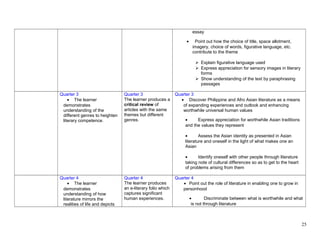 grade 8 curriculum guide to english | DOC