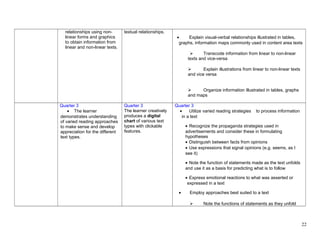 K TO 12 CURRICULUM GUIDE IN ENGLISH 8 | DOC