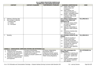 Curriculum Guide ICT Grade 7-10.pdf