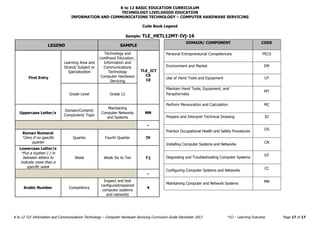 Curriculum Guide ICT Grade 7-10.pdf