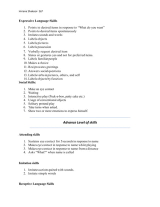 Curriculum guide manual sample basic & advanced level | PDF