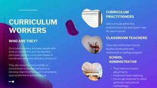Curriculum implementation | PPTX