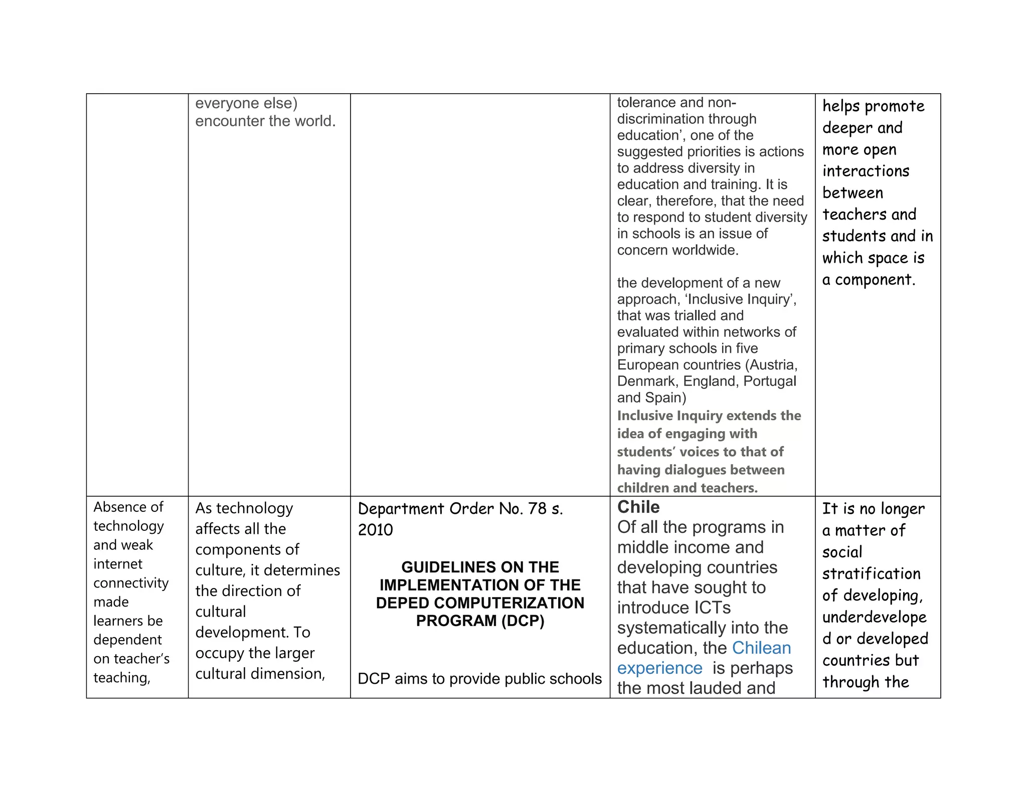CURRICULUM IMPLEMENTATION.docx