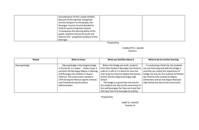 curriculum indigenization.docx