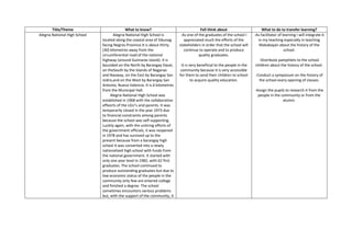 curriculum indigenization.docx