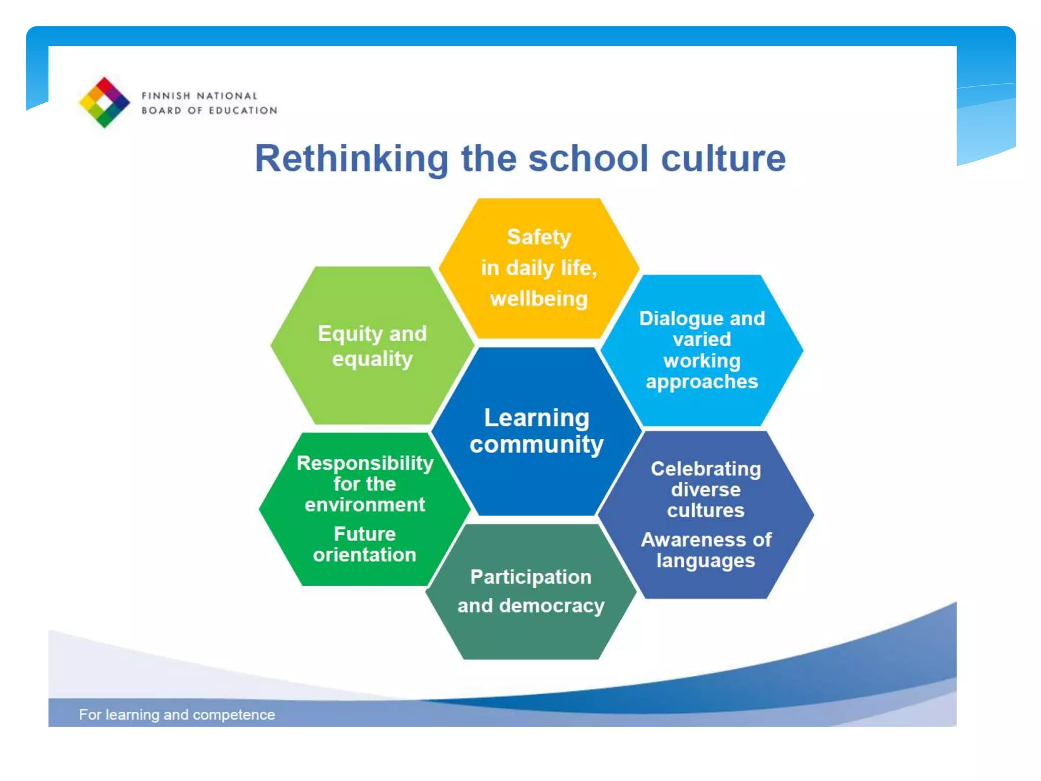 Curriculum in finland | PPTX