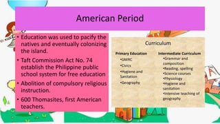 Curriculum in the philippines | PPTX