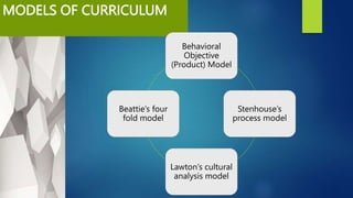 Nursing curriculum is the learning opportunity | PPTX