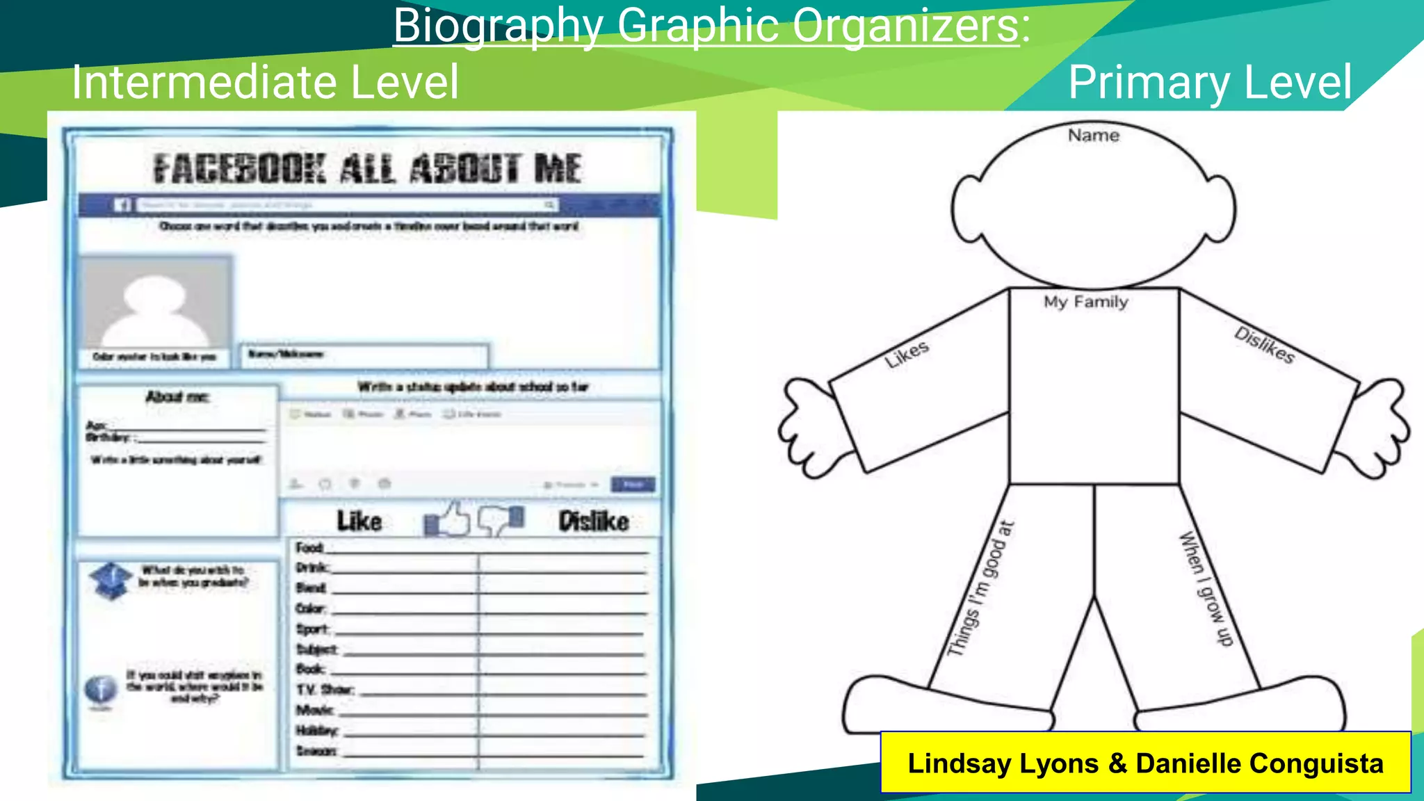 Curriculum investigation #2 | PPT | Free Download