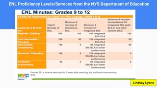 Curriculum investigation #2 | PPT
