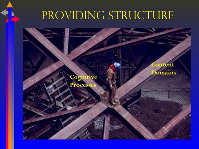 Curriculum jeremy kilpatrick and john dossey | PPT