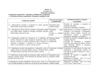 Curriculum la limba_straina_ii_clasele_v-xii | PDF
