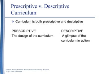 Curriculum leadership chapter 1 powerpoint presentations | PPTX