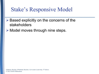 Curriculum leadership chapter 12 powerpoint | PPTX