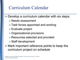 Curriculum leadership chapter 5 powerpoint | PPTX