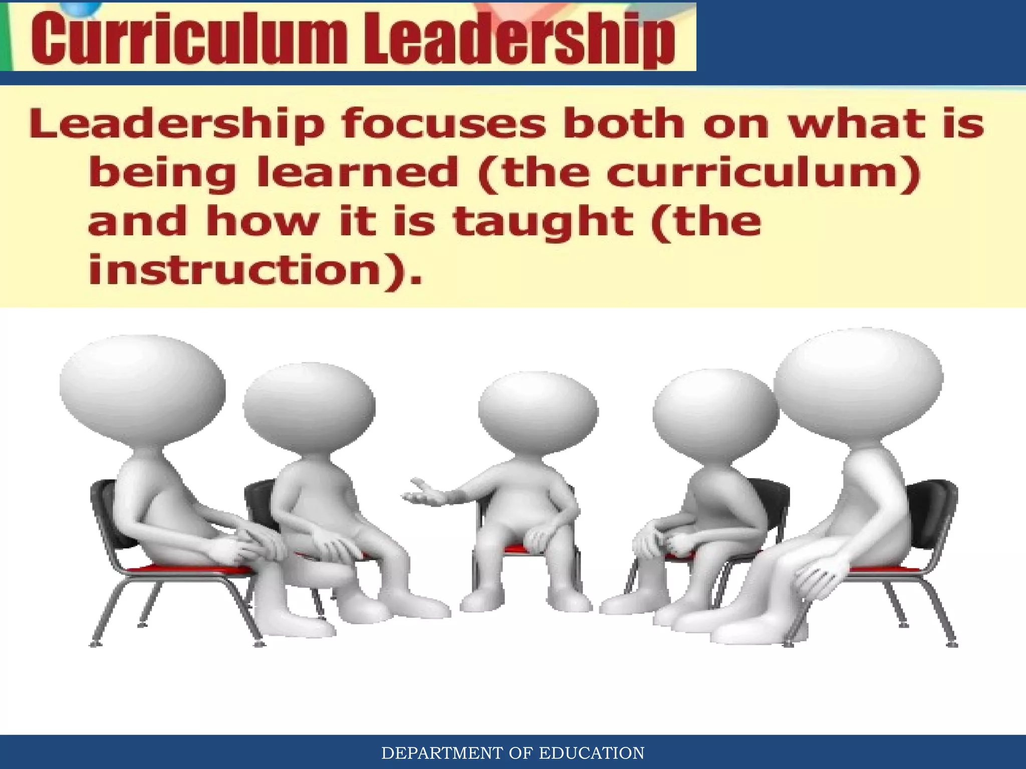Curriculum leadership ppt | PPT