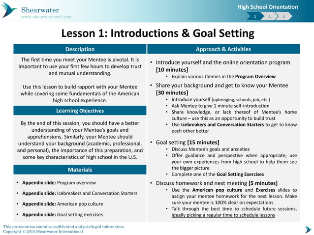 Curriculum lesson 1 introductions & trust building_v3 | PPTX