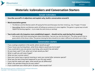 Curriculum lesson 1 introductions & trust building_v3 | PPTX