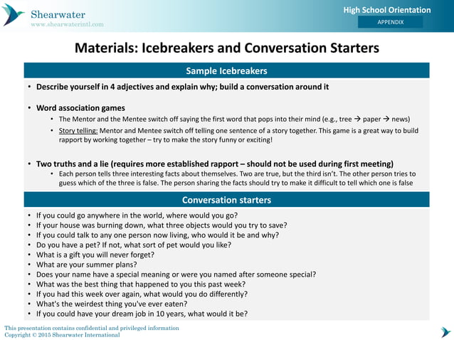 Curriculum lesson 1 introductions & trust building_v3 | PPTX