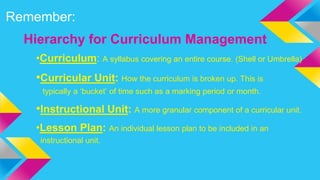 Curriculum manager in schoolnet | PPT