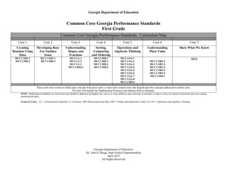 Curriculum Map | PDF