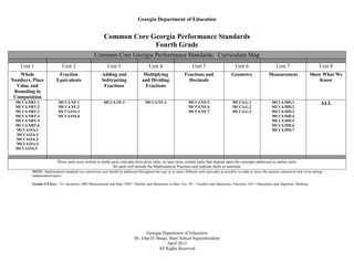 Curriculum Map | PPT
