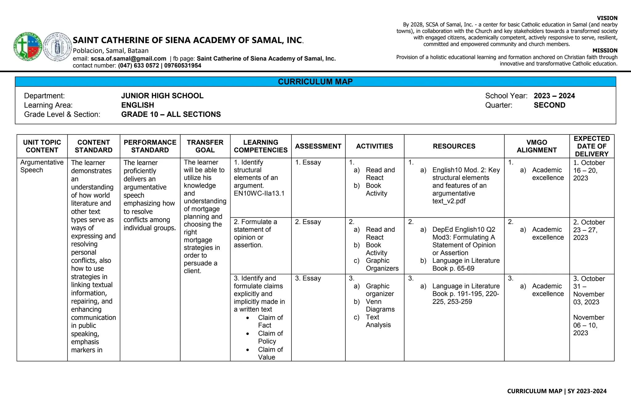 Curriculum Mapping and Implementation (1) | DOCX