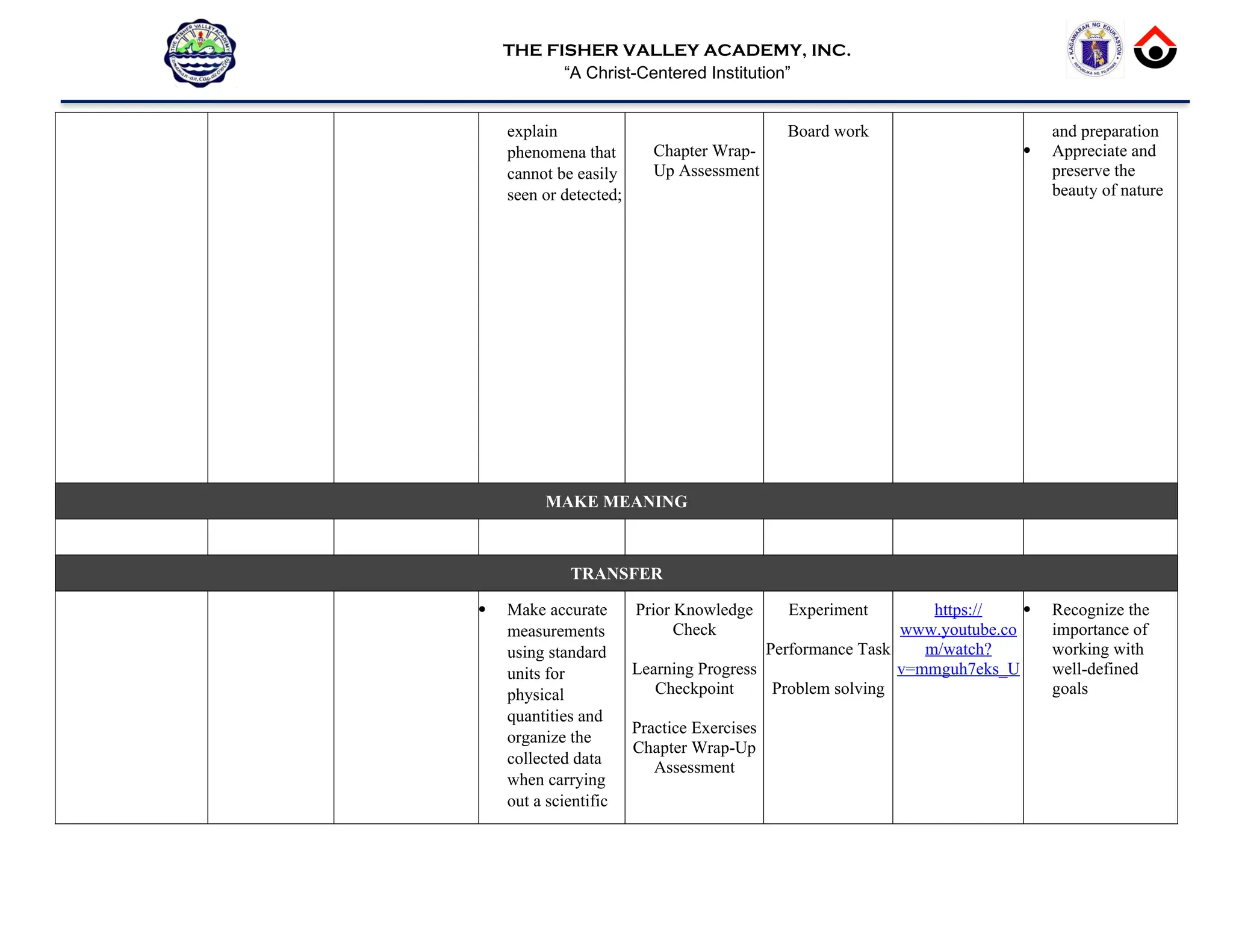 Curriculum Map - Science 7(First Quarter).docx | Chemistry | Science
