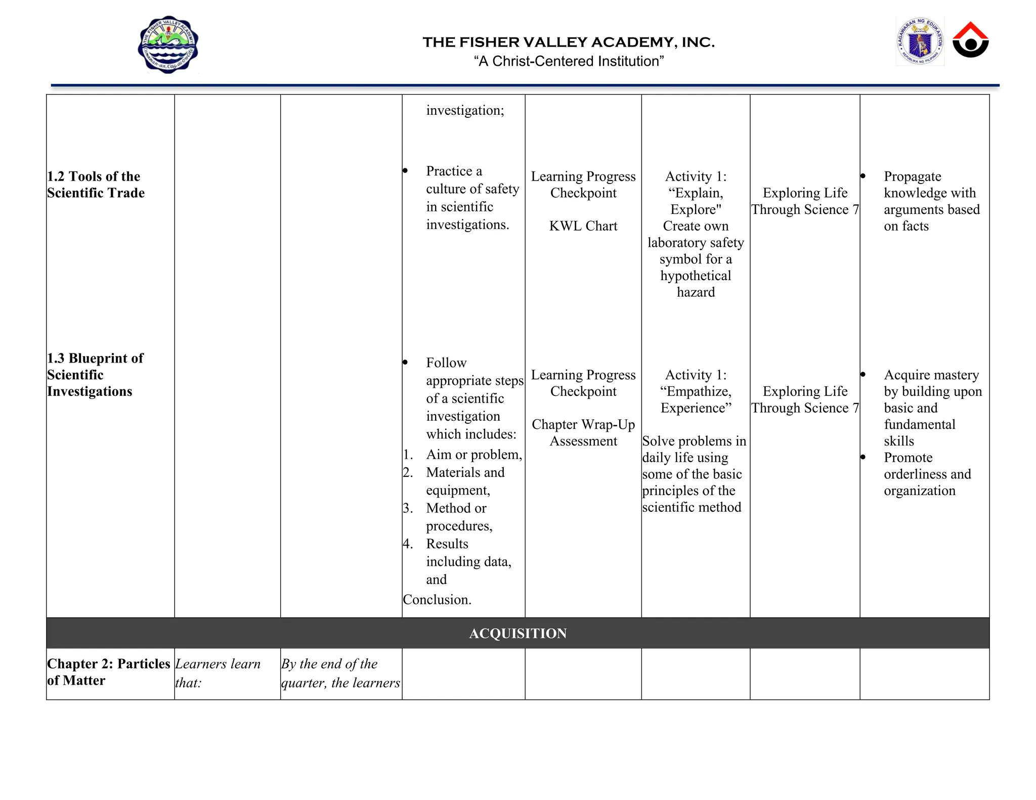 Curriculum Map - Science 7(First Quarter).docx | Chemistry | Science