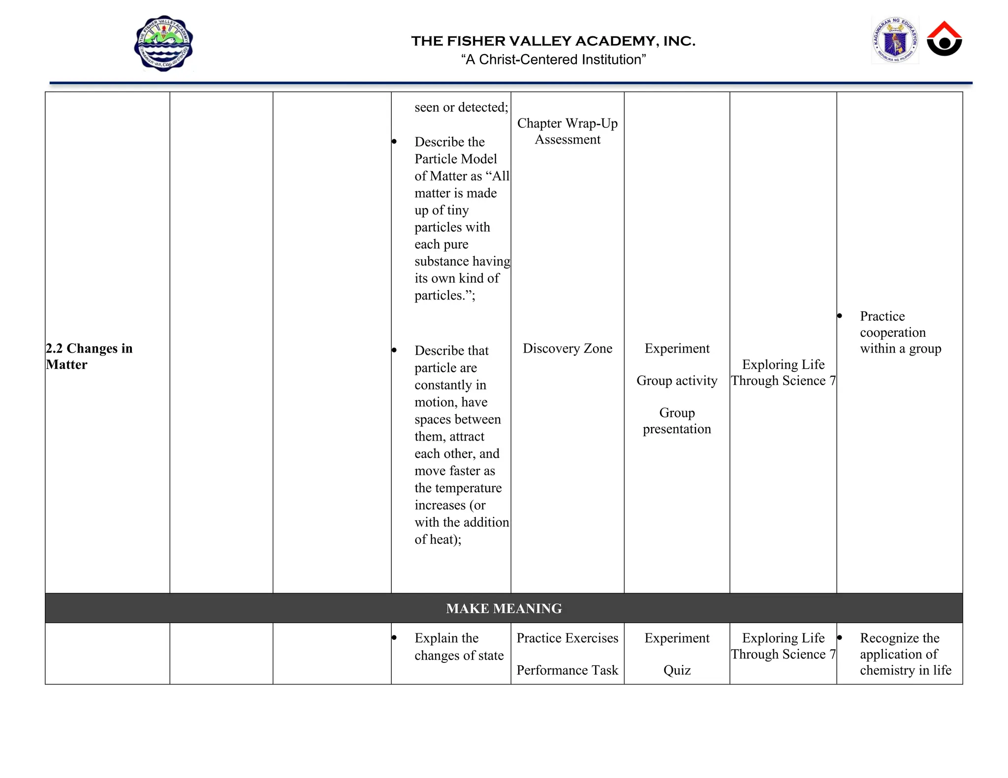 Curriculum Map - Science 7(First Quarter).docx | Chemistry | Science