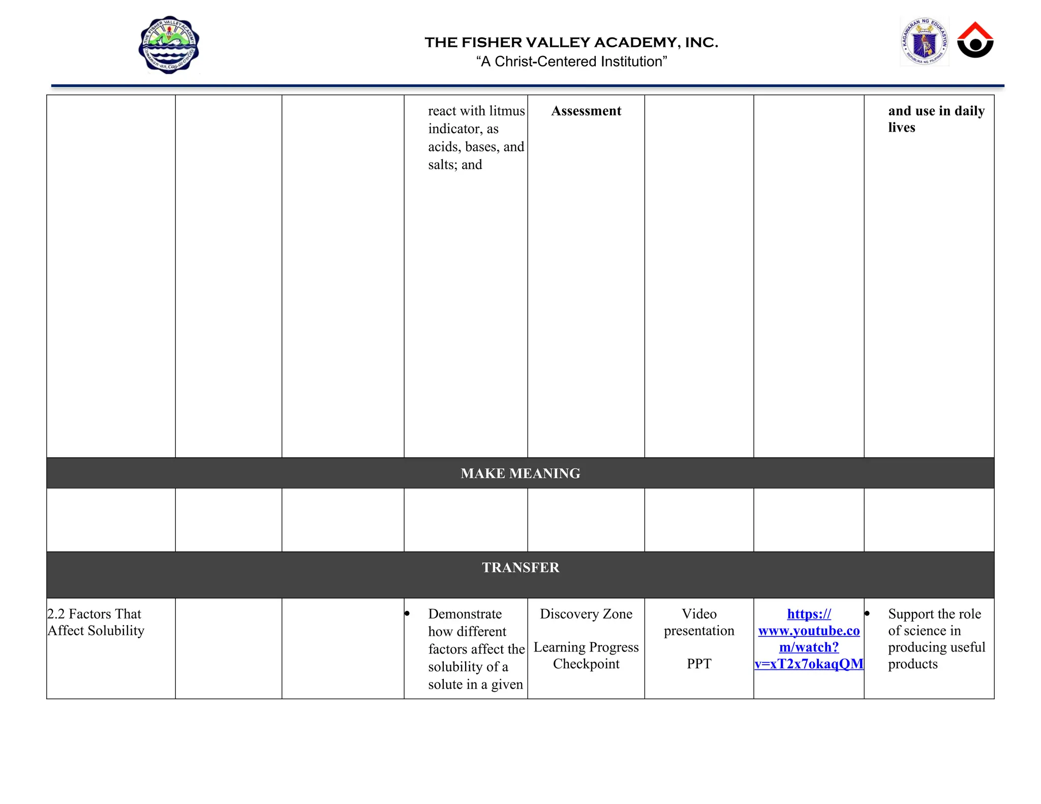 Curriculum Map - Science 7(First Quarter).docx | Chemistry | Science