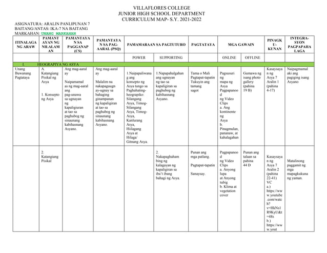 CURRICULUM MAP 7.docx
