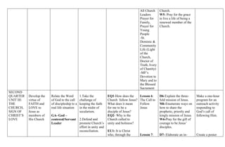 CURRICULUM MAP 8.docx