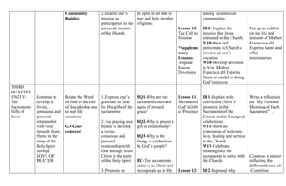 CURRICULUM MAP 8.docx