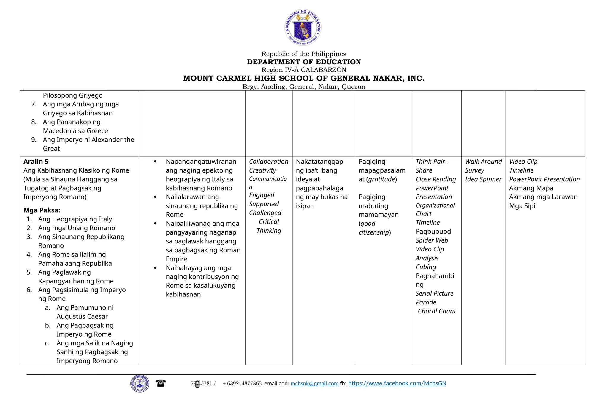 CURRICULUM MAP ARALING PANLIPUNAN 8 DOCS | DOCX