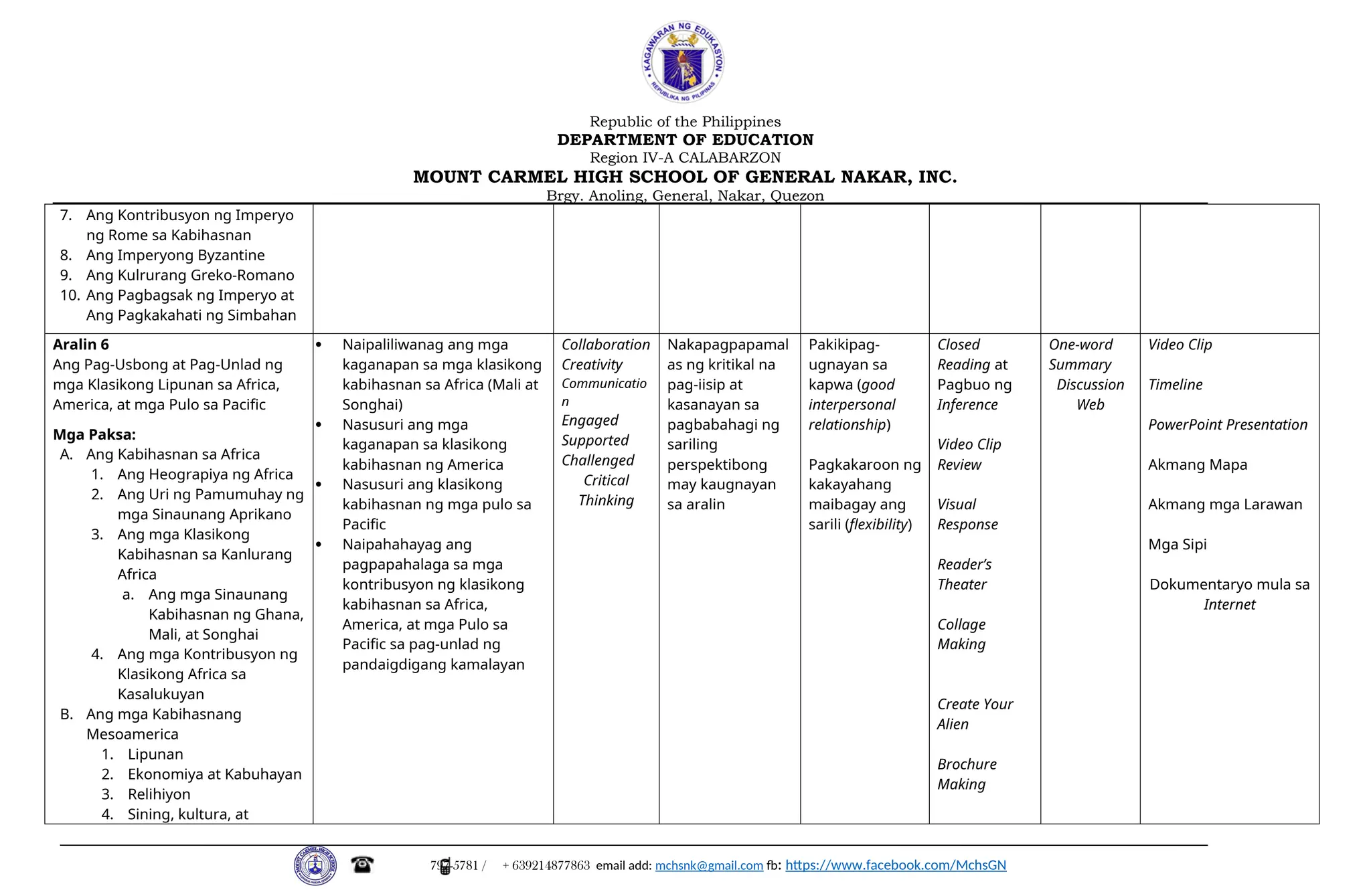 CURRICULUM MAP ARALING PANLIPUNAN 8 DOCS | DOCX