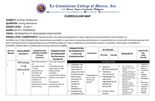 cchbsahjlsjfk CURRICULUM MAP AP9 Q1.docc