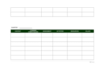 computer curriculum map | DOC
