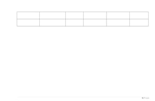 computer curriculum map | DOC