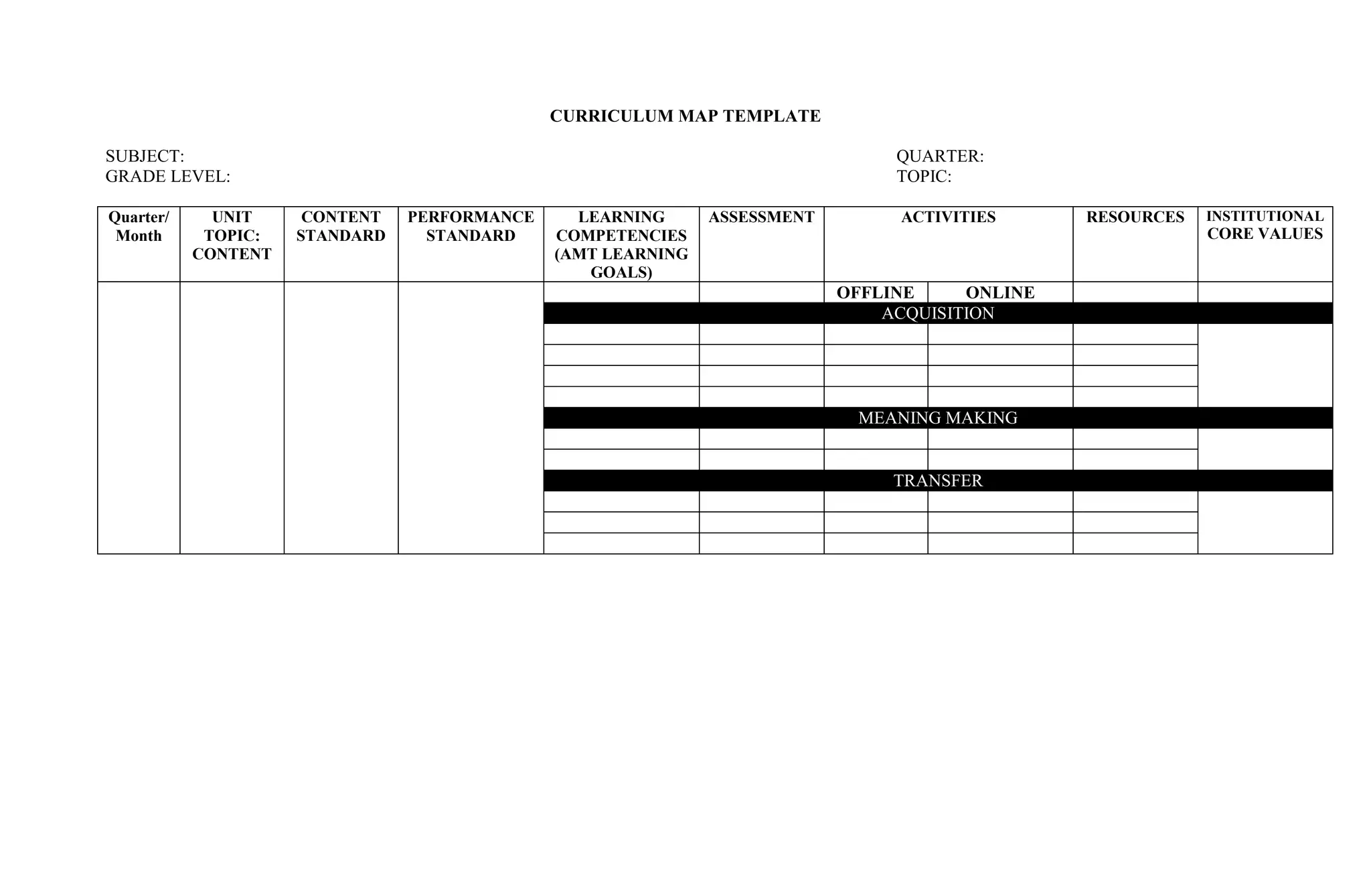 CURRICULUM_MAP_ENGLISH.docx