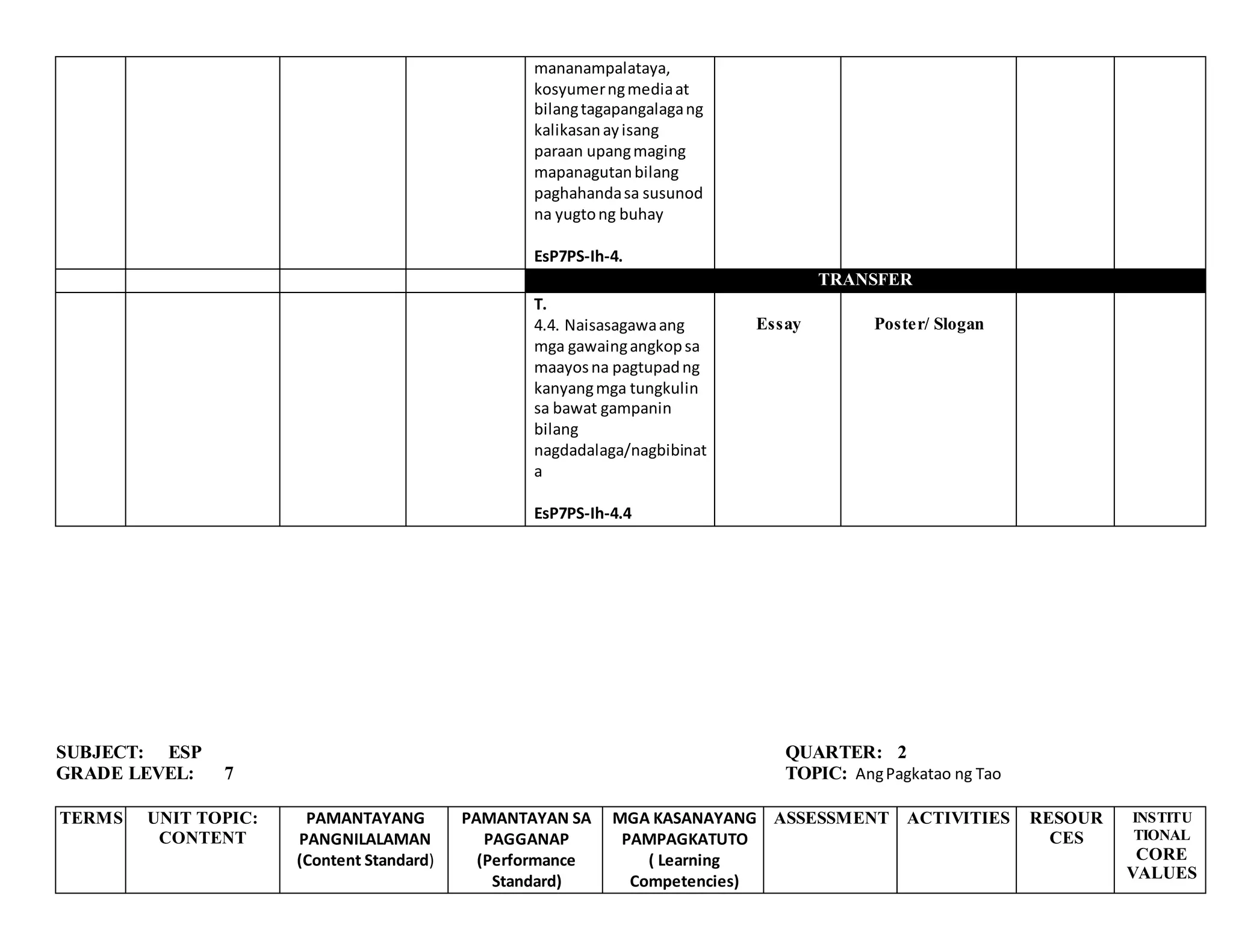 CURRICULUM MAP ESP 7.docx