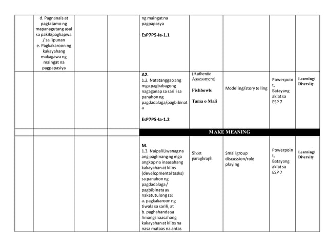 CURRICULUM MAP ESP 7.docx