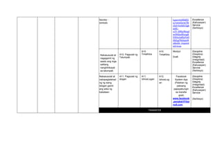 CURRICULUM MAP Filipino 8.docx